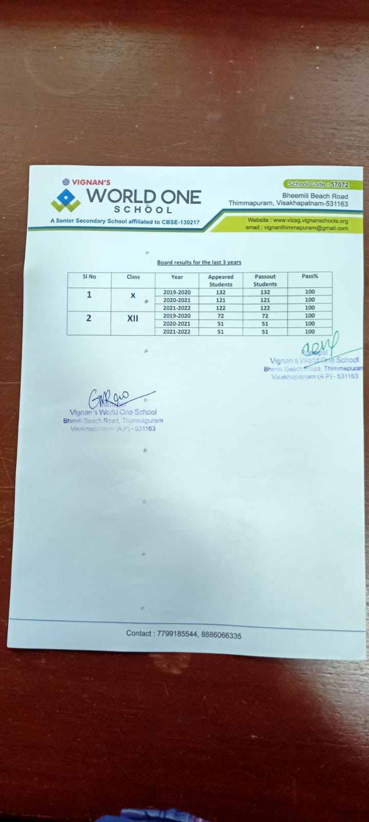 Board Results - Vignan Vidyalayam